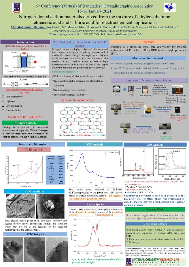 Posters for 6th Conference of BCA, 2021 – Bangladesh Crystallographic ...