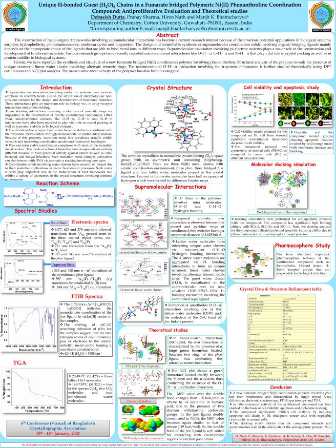 Posters for 6th Conference of BCA, 2021 – Bangladesh Crystallographic ...
