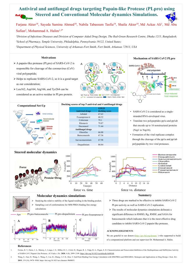 Posters for 6th Conference of BCA, 2021 – Bangladesh Crystallographic ...