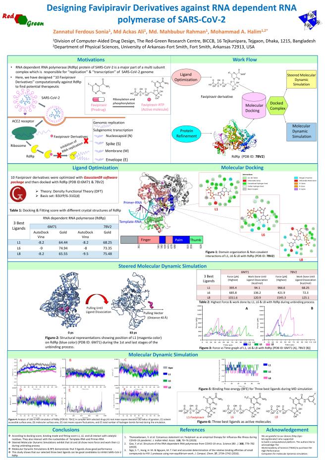 Posters for 6th Conference of BCA, 2021 – Bangladesh Crystallographic ...
