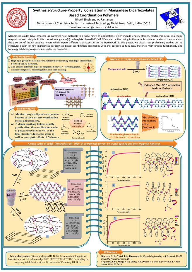 Posters for 6th Conference of BCA, 2021 – Bangladesh Crystallographic ...