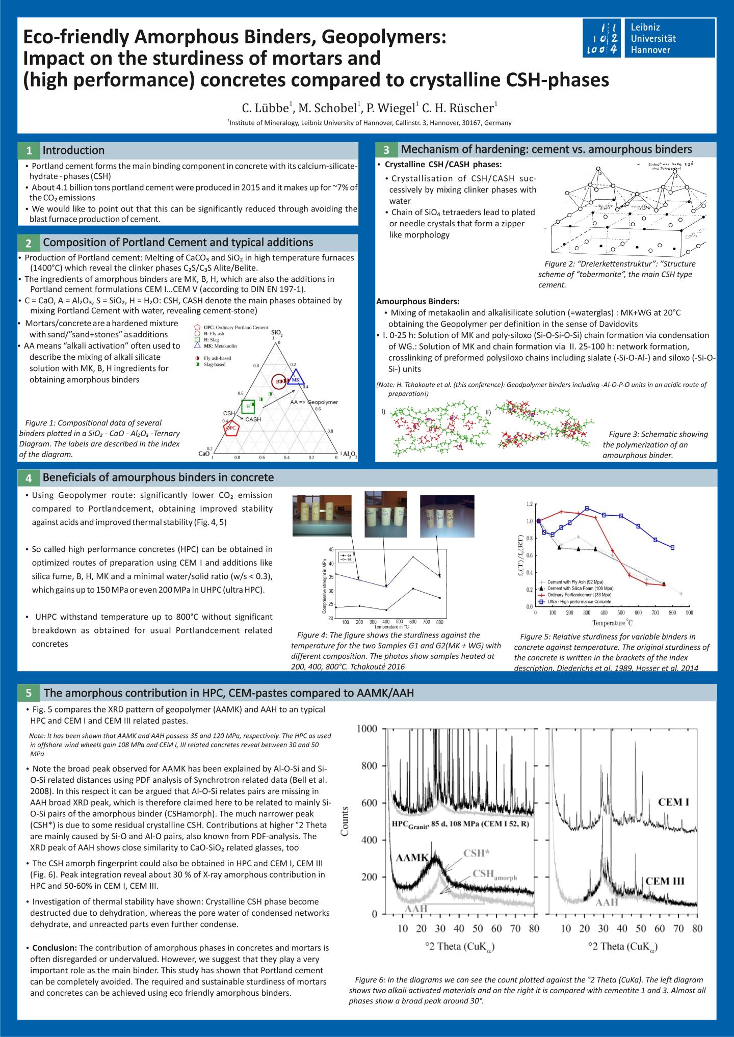 Posters for 6th Conference of BCA, 2021 – Bangladesh Crystallographic ...