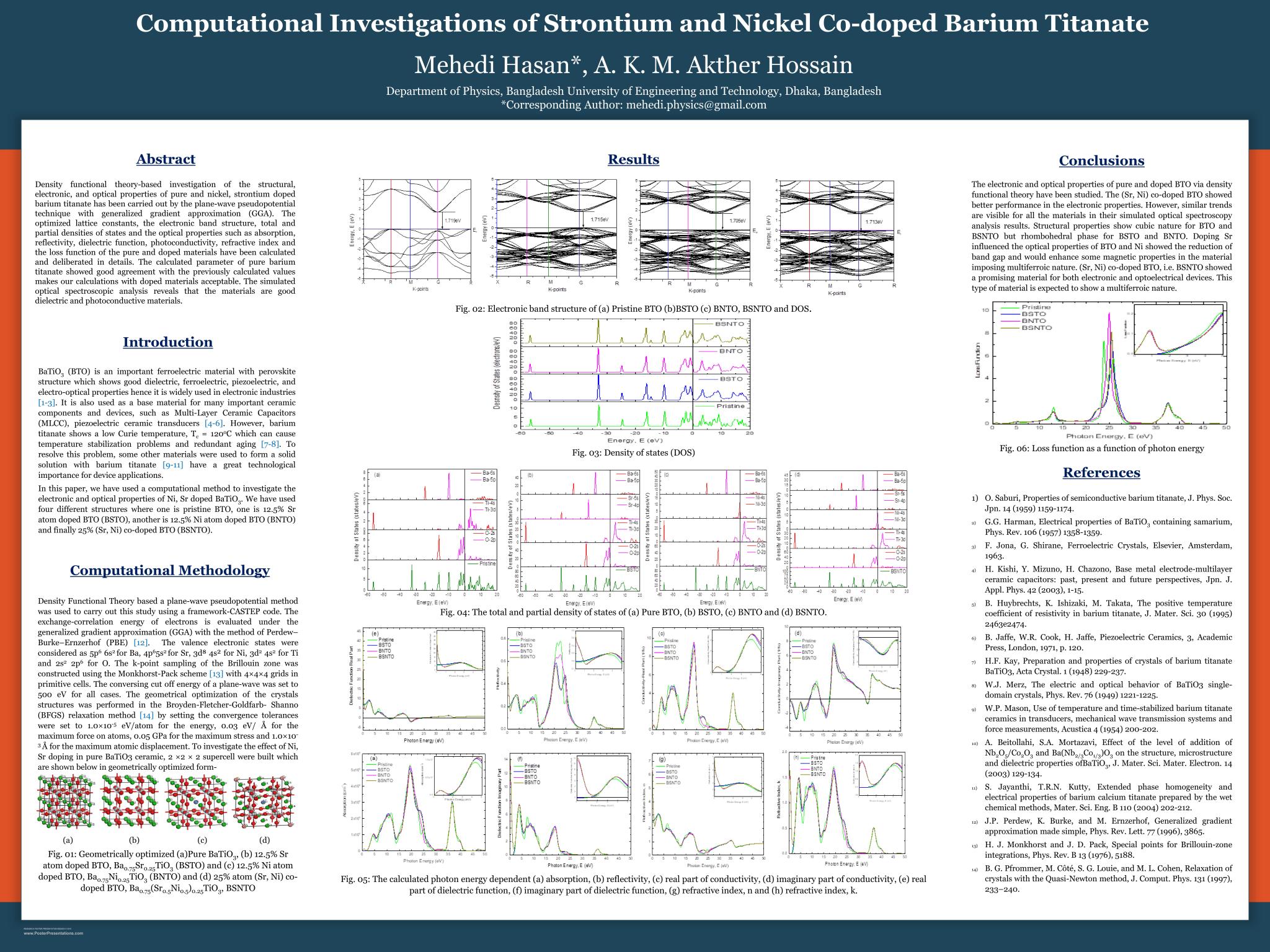 Posters for 6th Conference of BCA, 2021 – Bangladesh Crystallographic ...